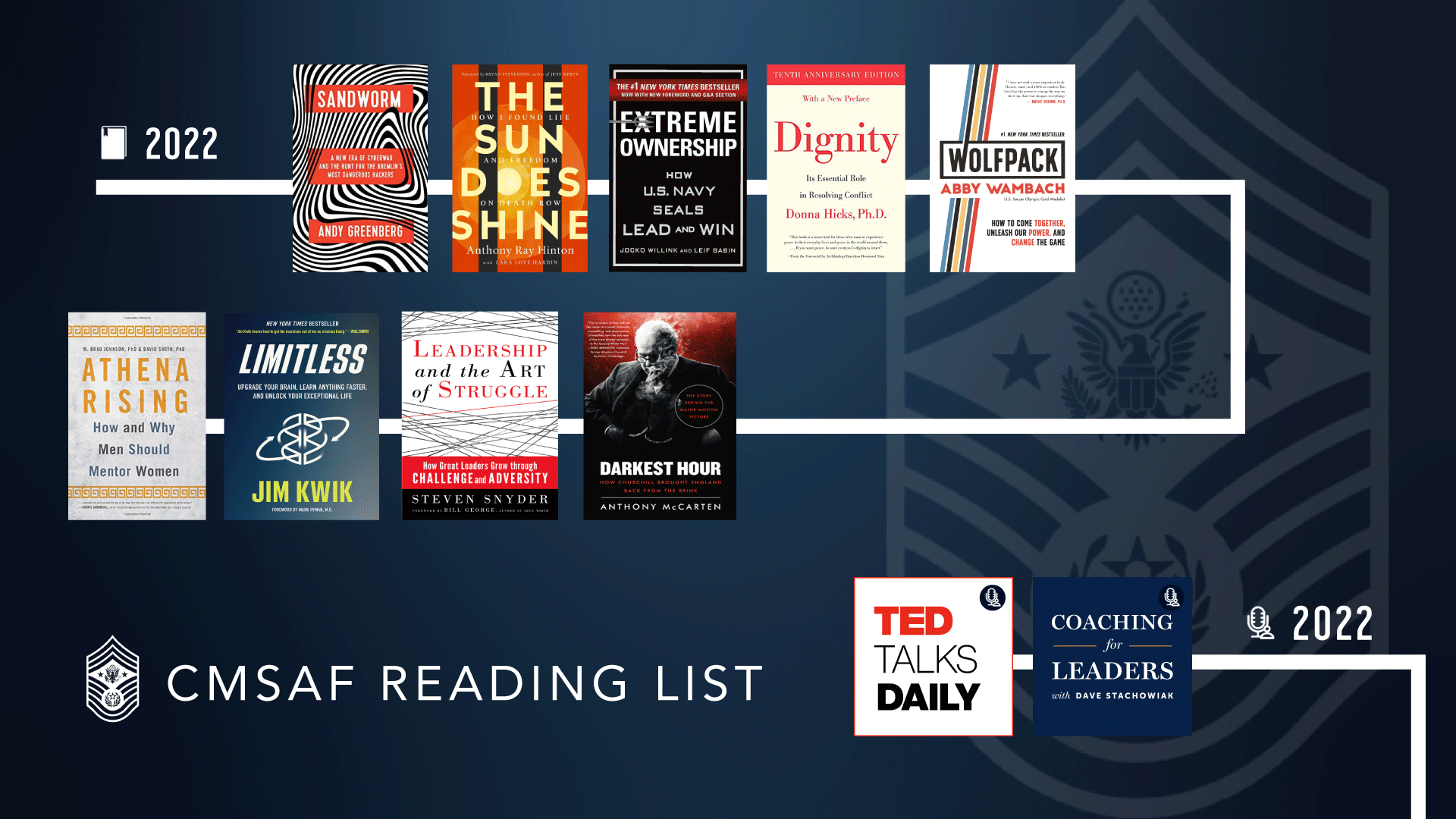 CMSAF Leadership Library