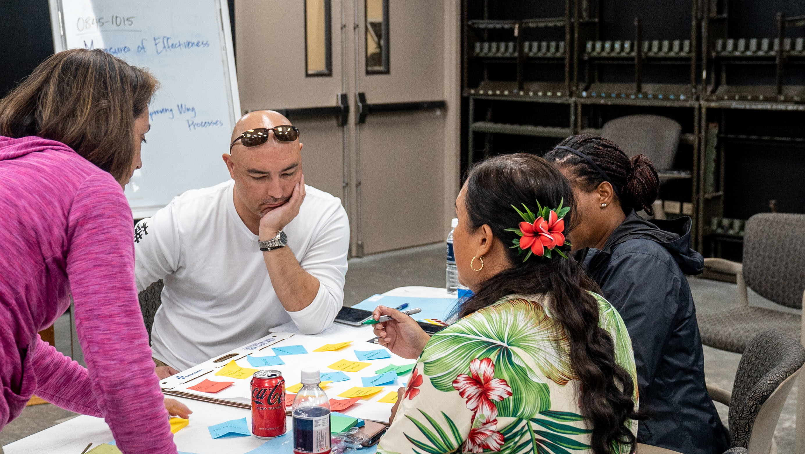 36th Wing leadership participate in off-site > Andersen Air Force Base ...