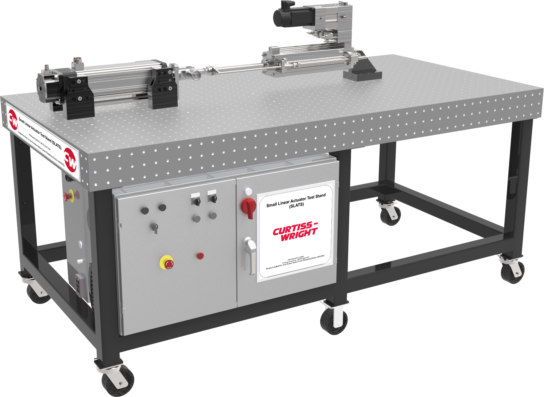 NSWCPD Awards its First Contract through the Other Transaction ...