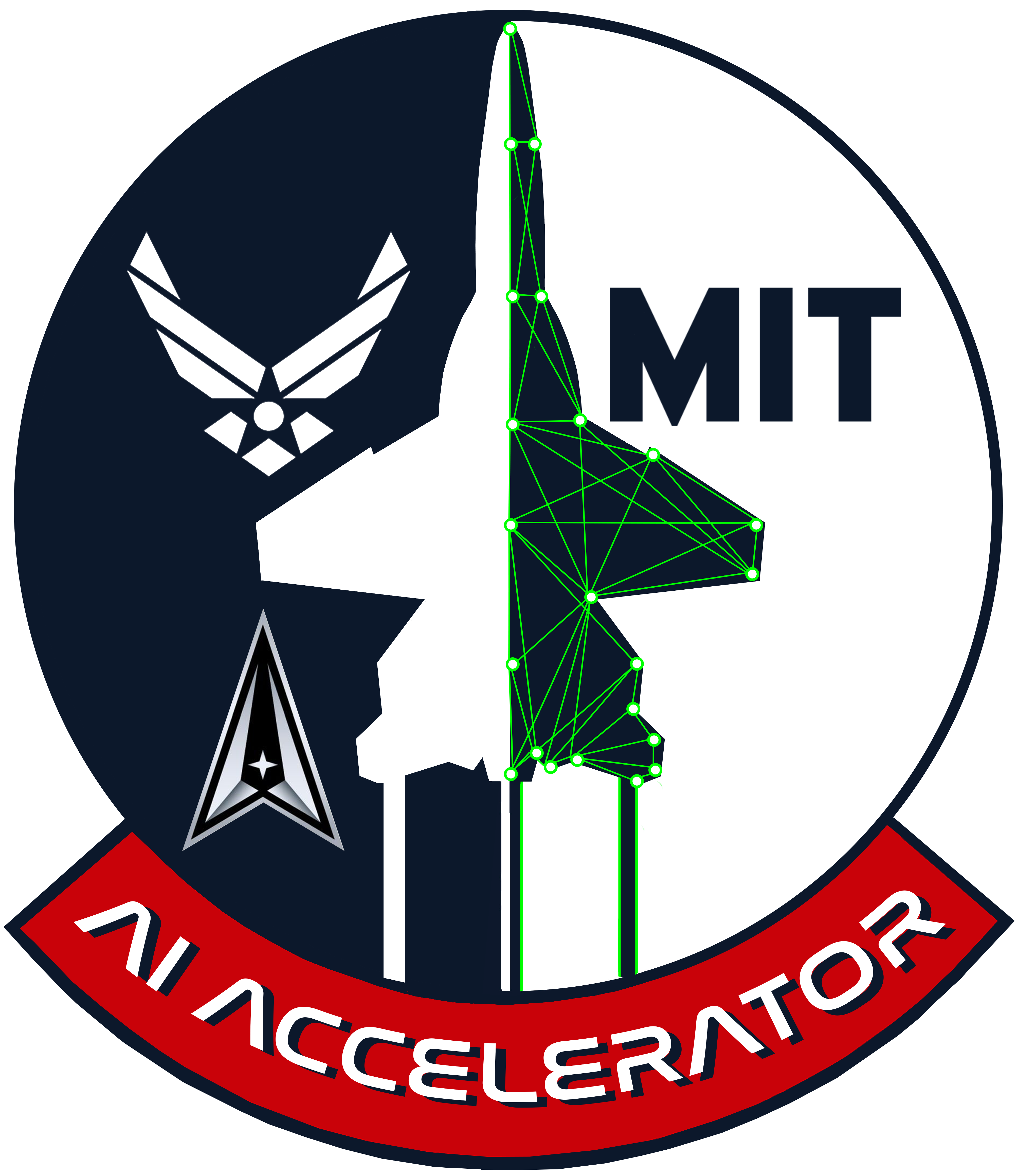 DAF-MIT AI Accelerator tackles the challenge of cultivating and growing ...