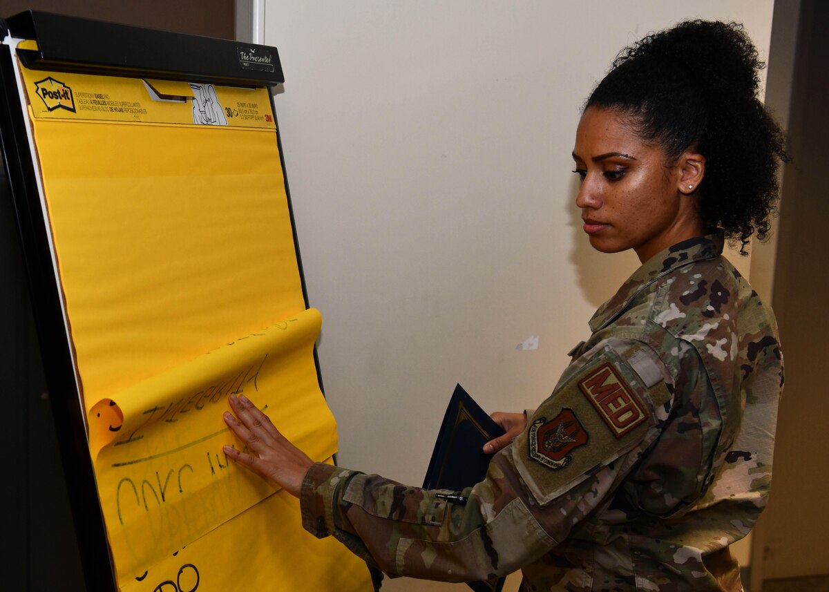 NCO Leadership Development Course gets makeover > Air Force Reserve ...