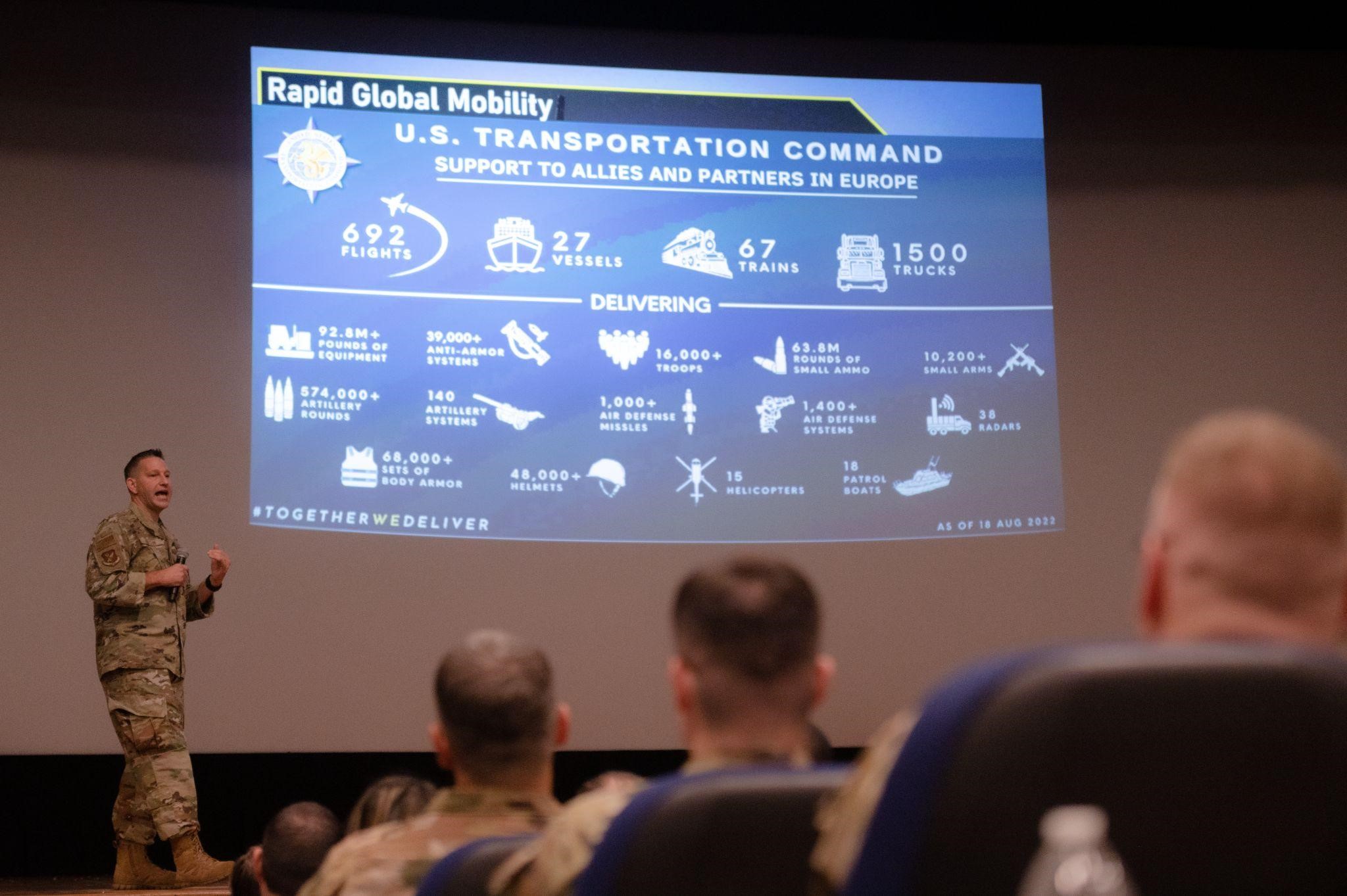 305th AMW holds All Call > 505th Command and Control Wing > Article Display