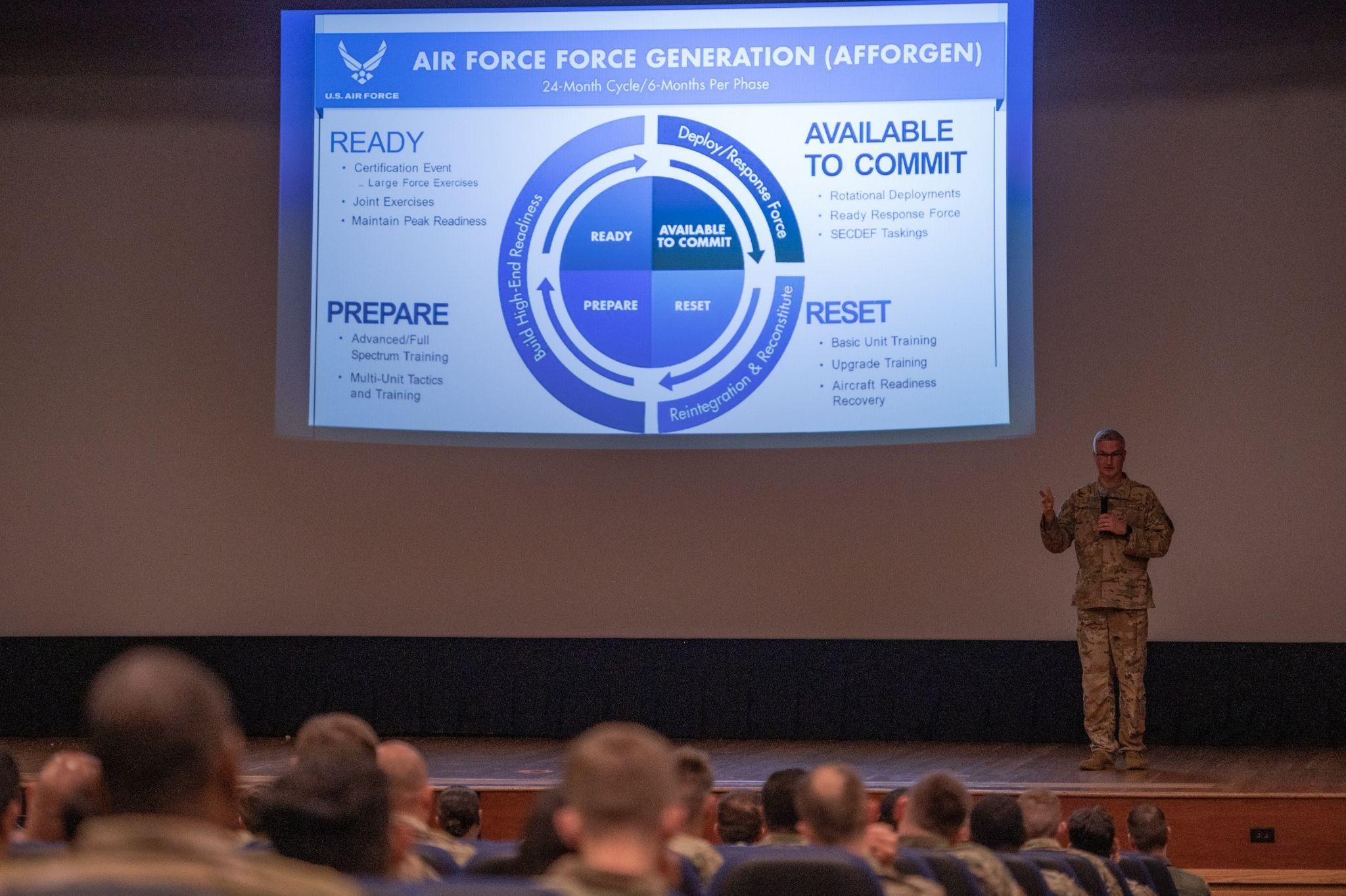 305th AMW holds All Call > Joint Base McGuire-Dix-Lakehurst > Article ...