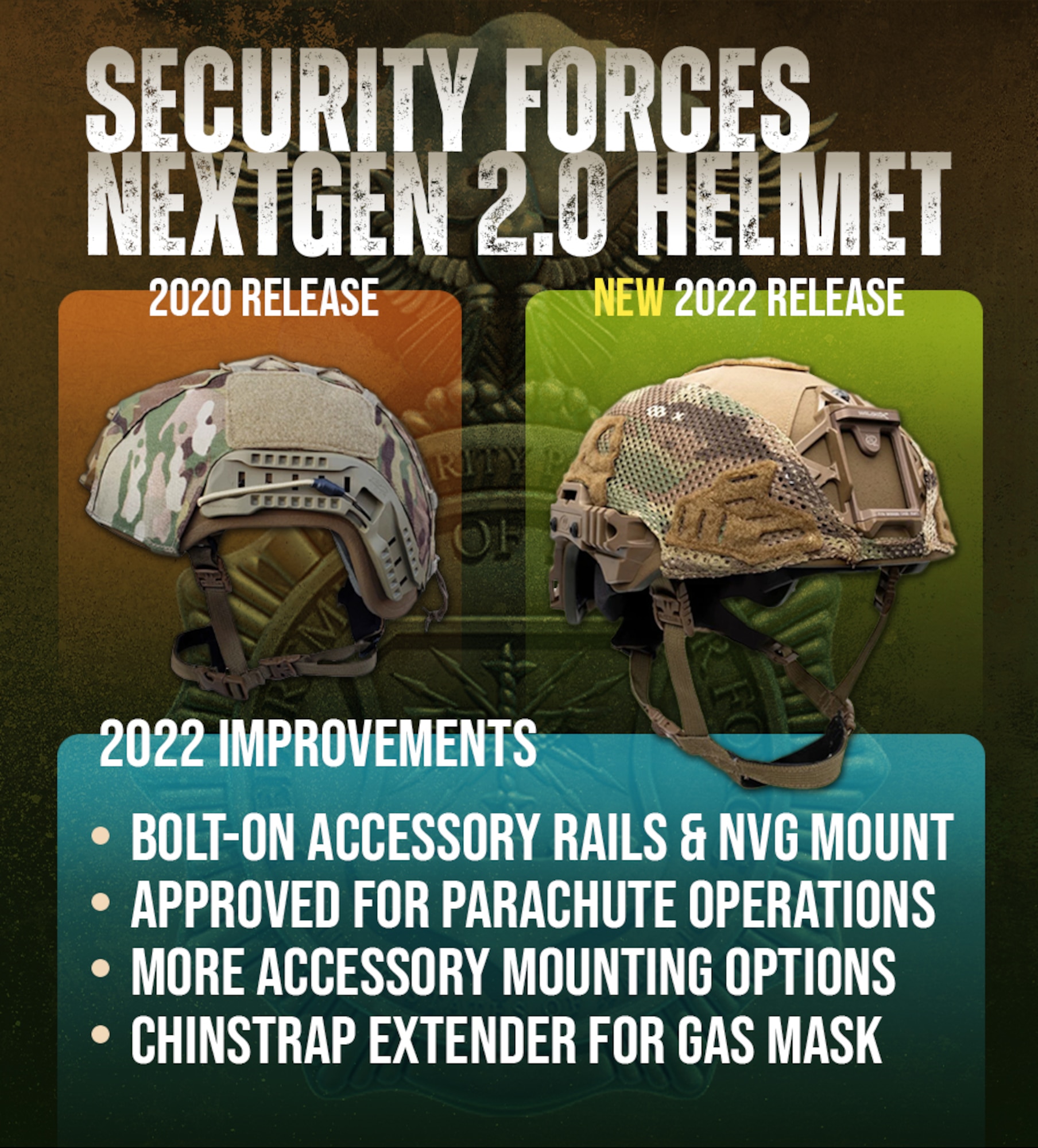 NextGen 2.0 helmets on the way to Defenders across DAF > Air Force ...