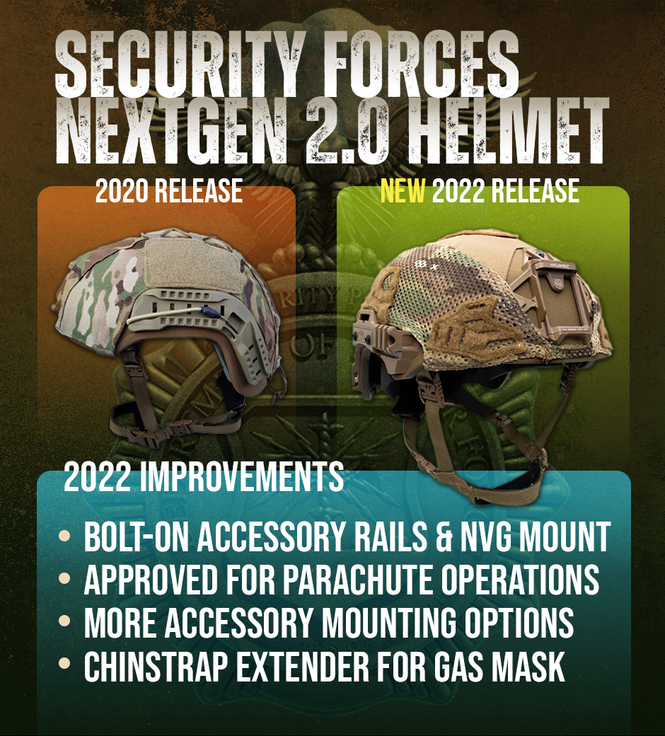NextGen 2.0 helmets on the way to Defenders across DAF > Air Force ...