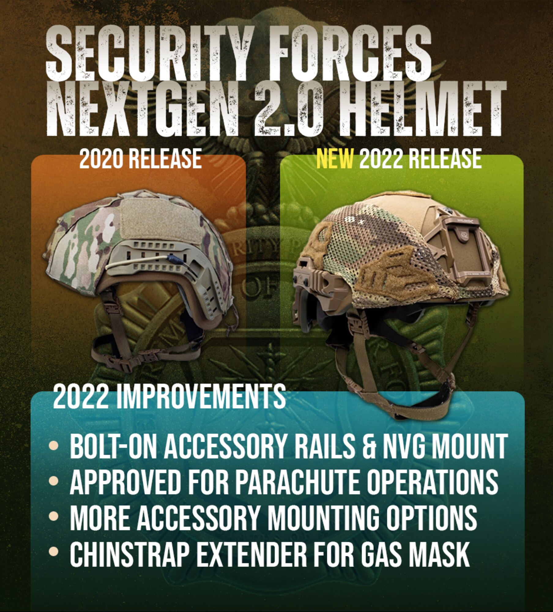 NextGen 2.0 helmets on the way to security forces across DAF ...
