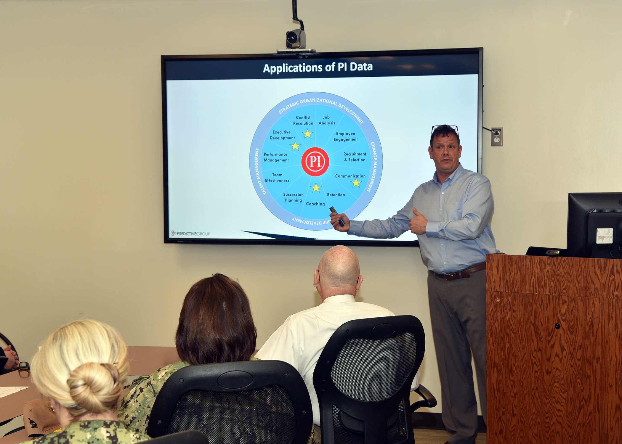 NAMRU San Antonio takes Predictive Index to enhance Teamwork ...