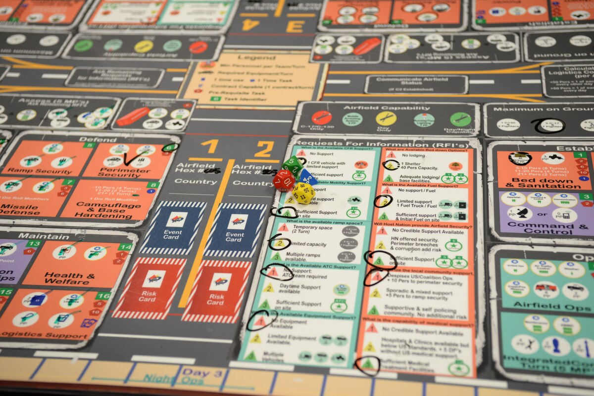 AFLOS incorporates Kingfish ACE into course material > Sheppard Air ...