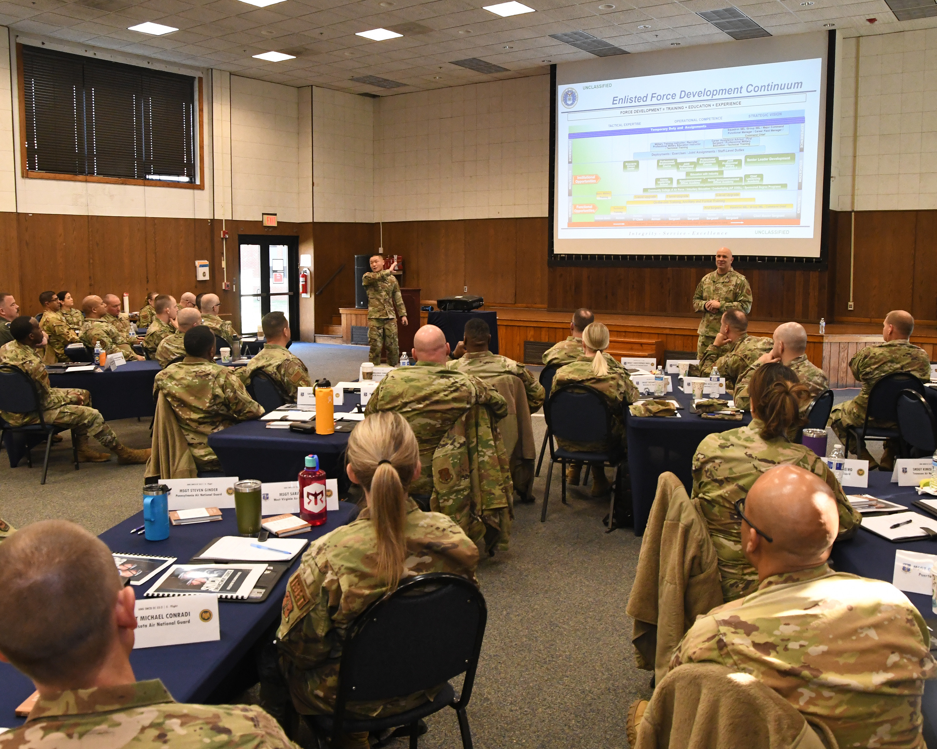 ANG-led SNCO Enhancement Course held at 459th ARW > 459th Air Refueling ...