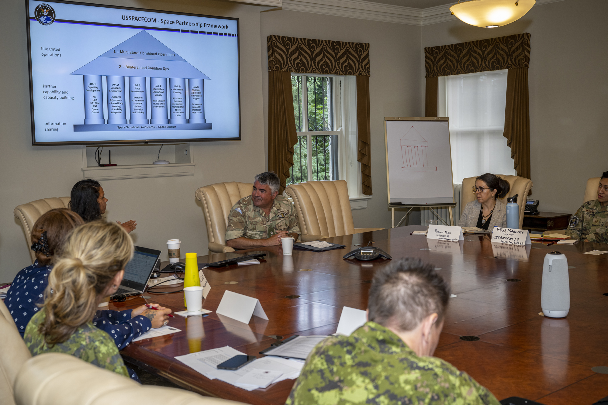 Advancing Space Power by Maximizing the Future Workforce with Allies ...