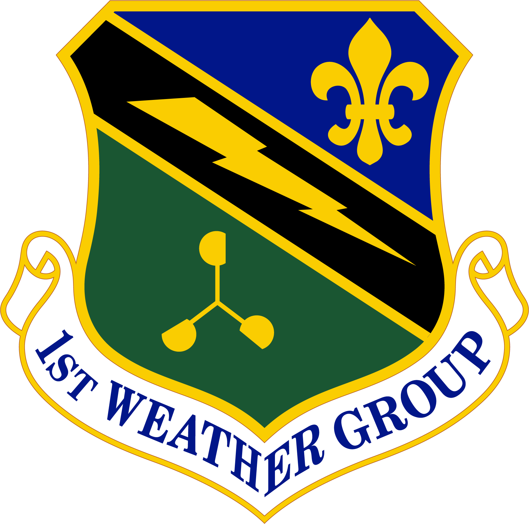 1 Weather Group