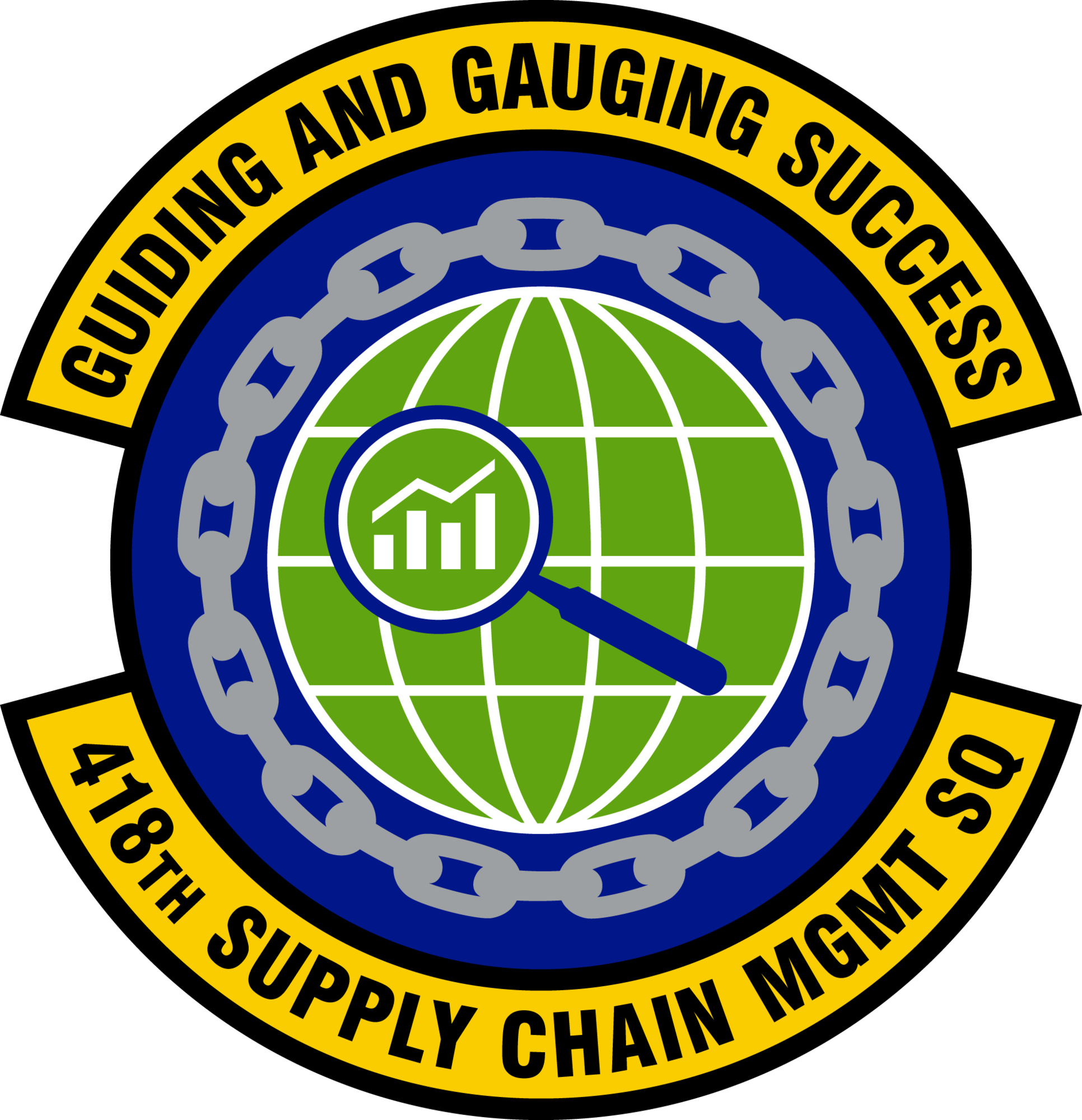 418 Supply Chain Management Squadron (AFMC) > Air Force Historical ...
