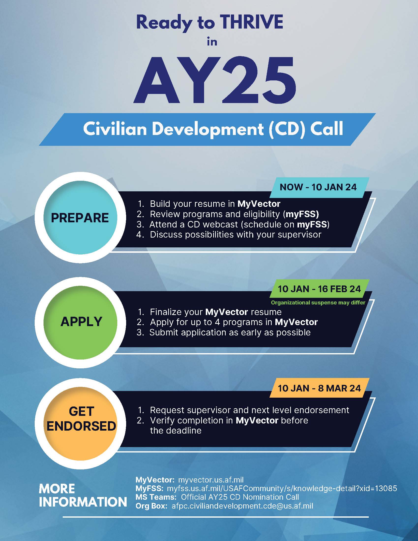 Civilian Development window opens Jan. 10 > Air Force Life Cycle ...