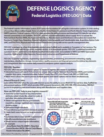 Federal Logistics (FED LOG®) Data