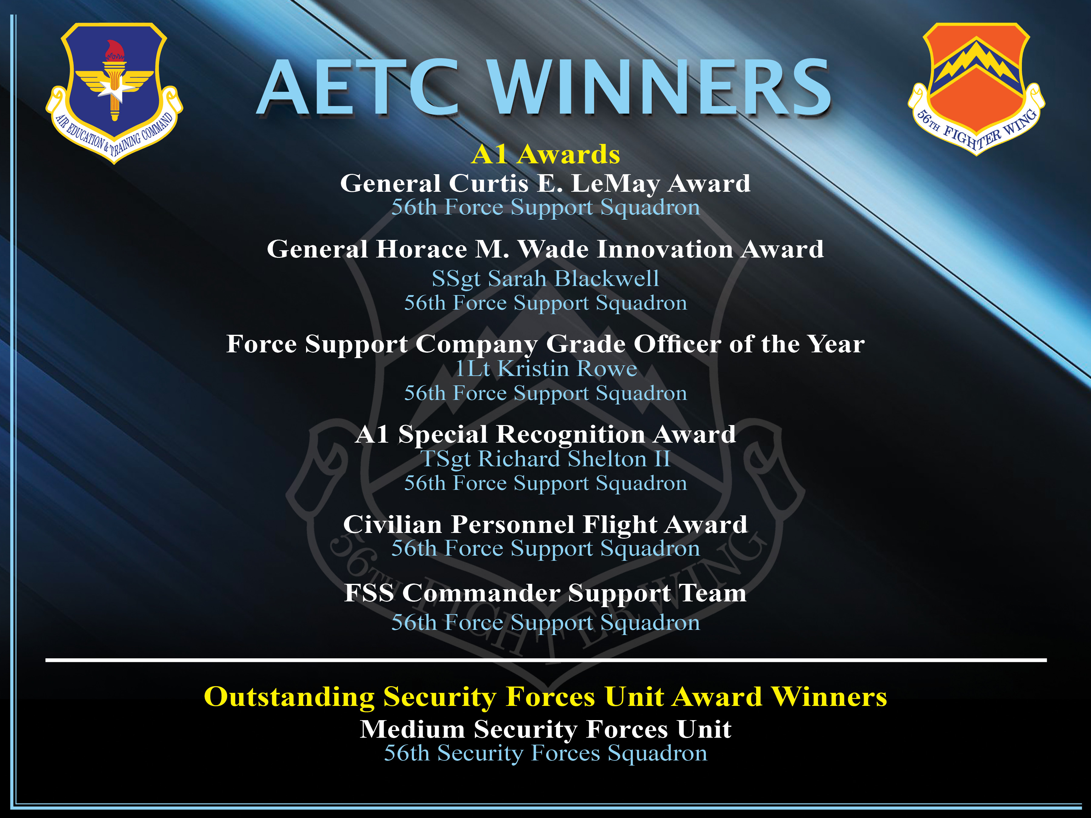AETC Winners