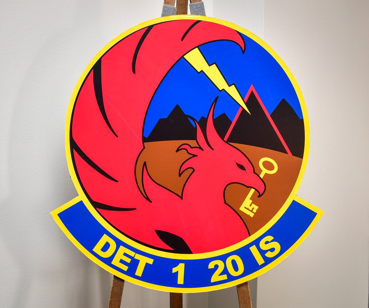 20th Intelligence Squadron, Detachment 1 inactivates in the 363d ISR ...
