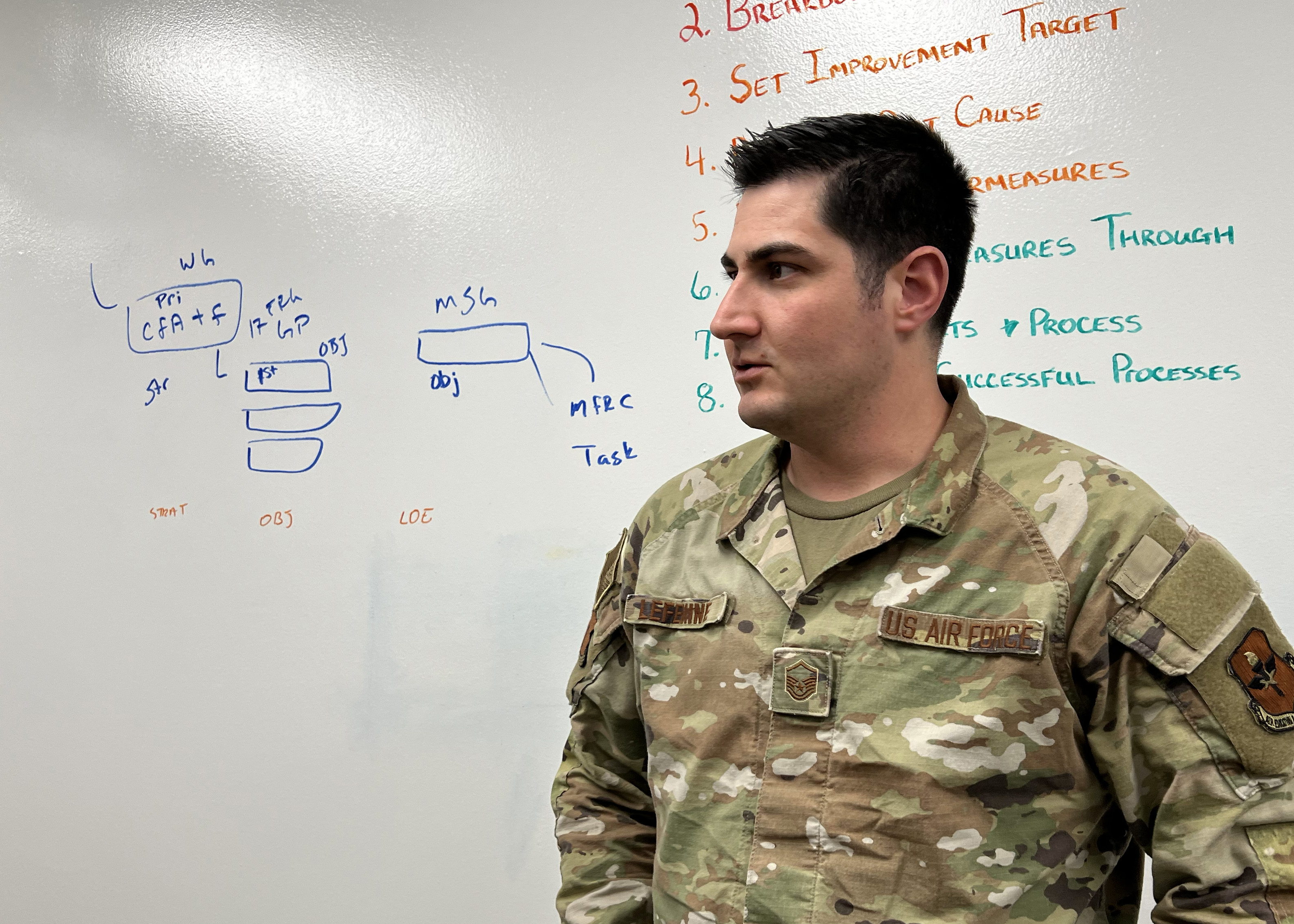 Wing Innovation: Raider Spark Cell debuts with $450,000 awarded funds ...