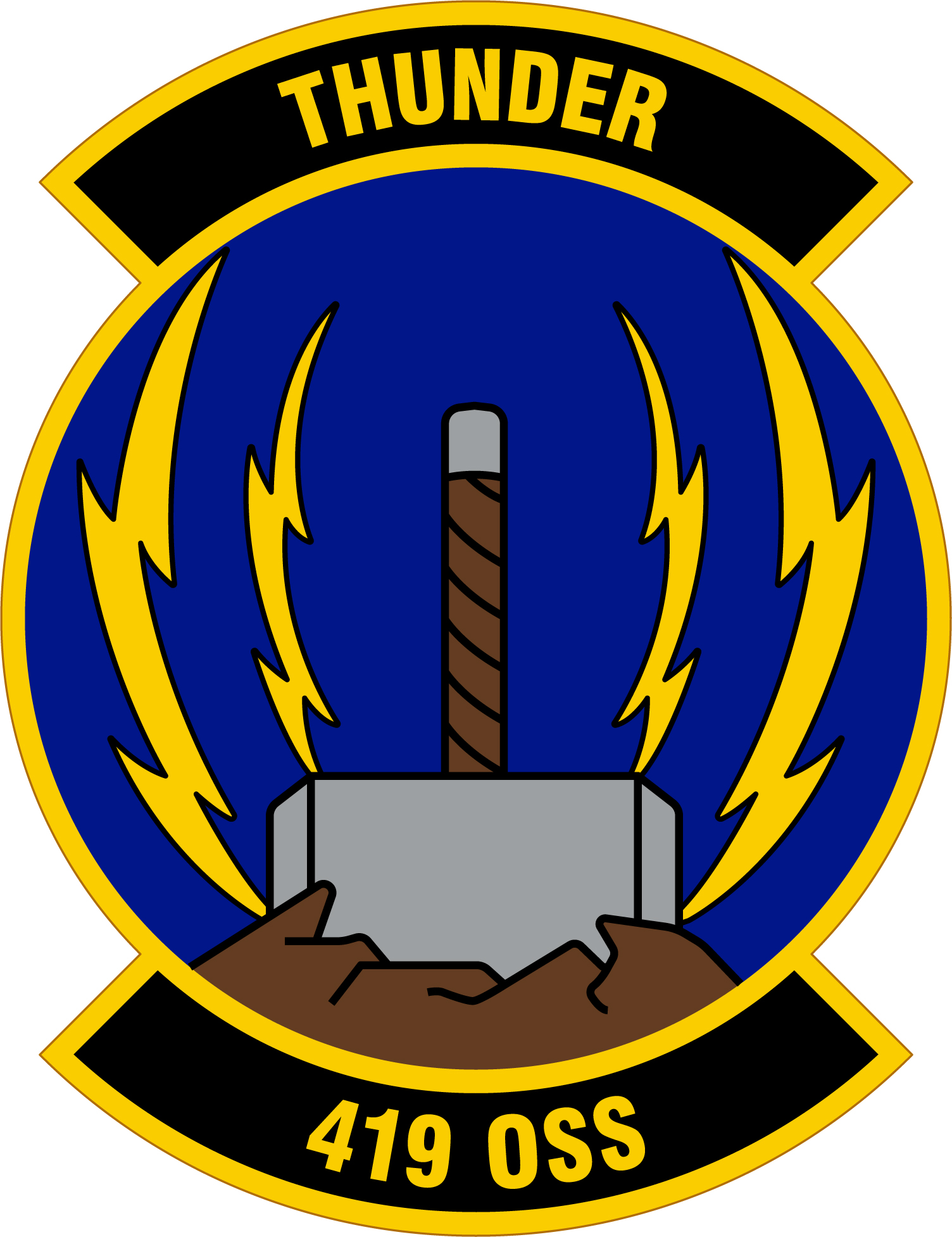 419 Operations Support Squadron (AFRC) > Air Force Historical Research ...