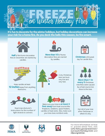 Stay warm, but put a freeze on winter fires