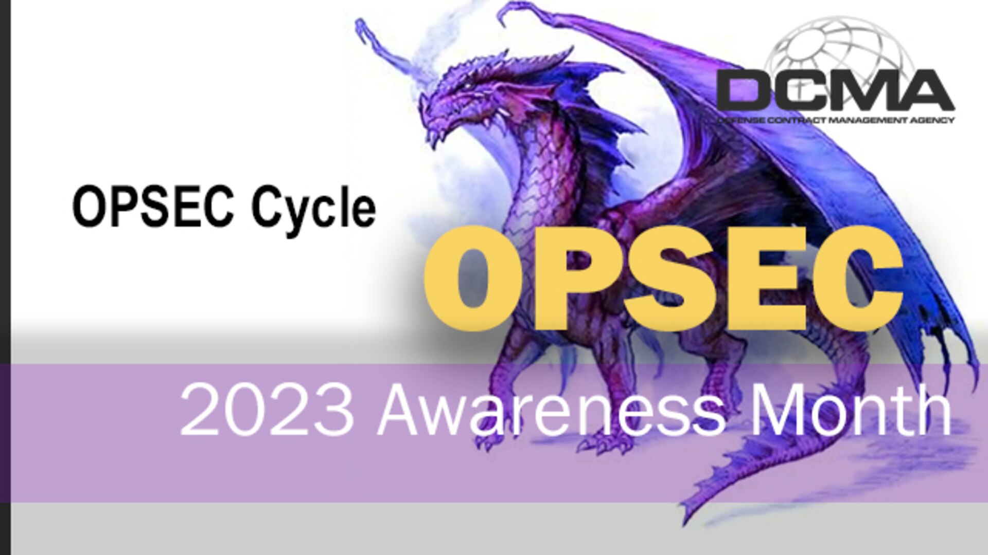 The OPSEC Cycle Explained Defense Contract Management Agency