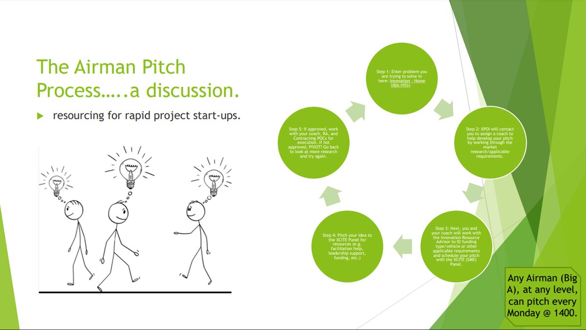 Sparking Innovation: Parasim, the Upgraded Free Fall Simulator ...