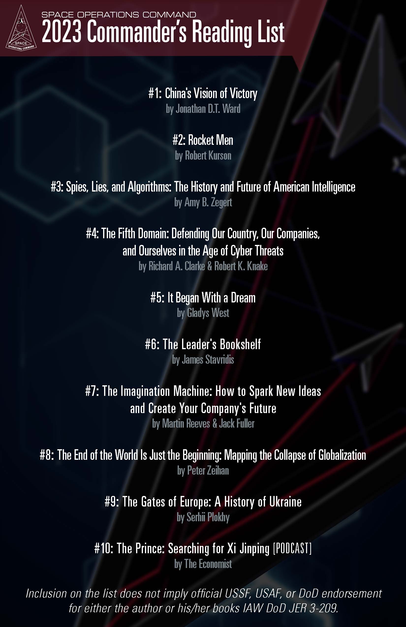 Space Operations Command 2023 Commanders Reading List Space Operations Command Spoc