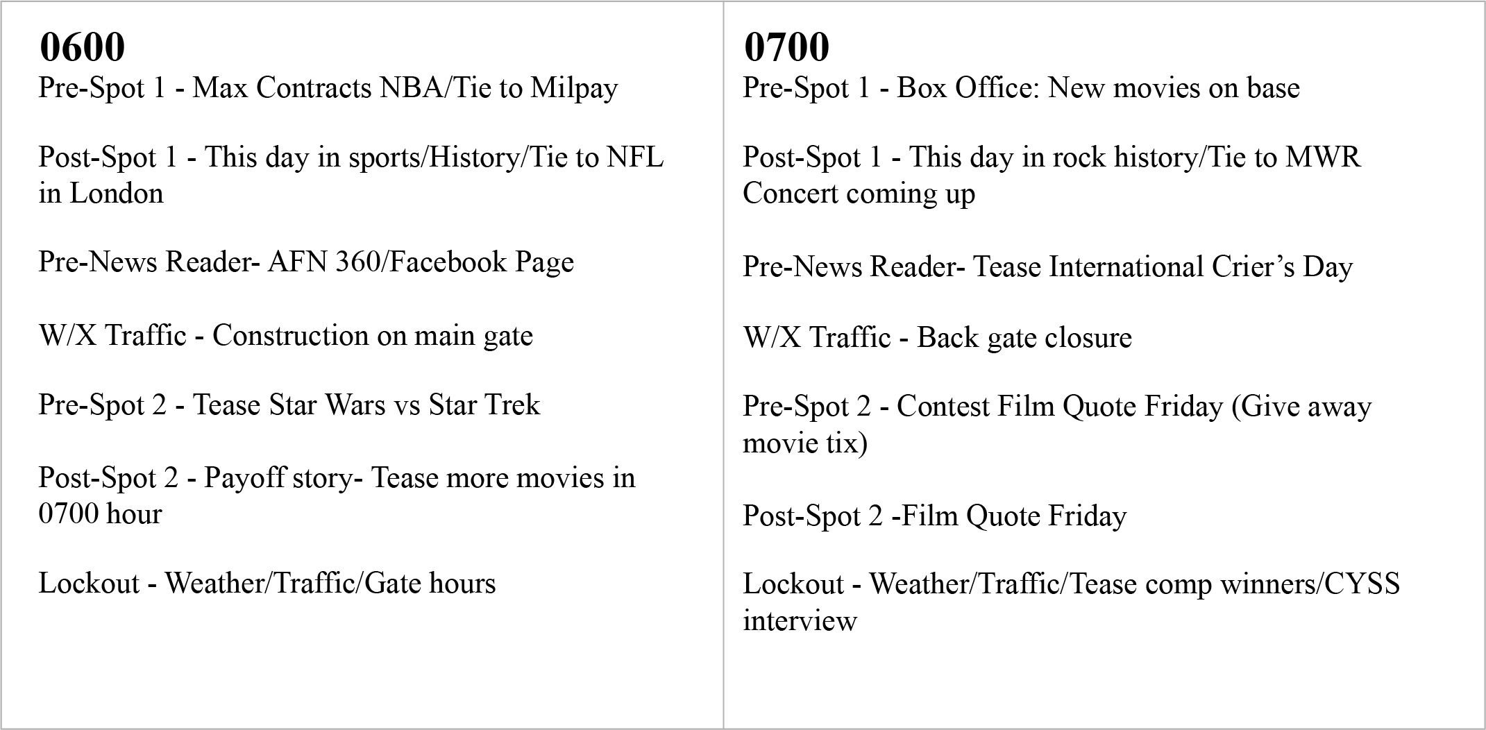 Show Prep Basics > DINFOS Pavilion > Article