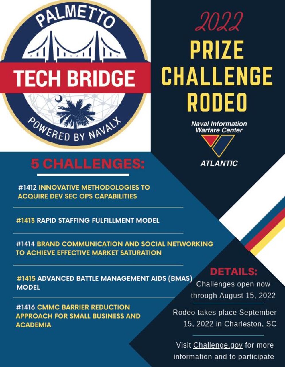 NIWC Atlantic Kicks Off Palmetto Tech Bridge 2022 Prize Challenge Rodeo ...