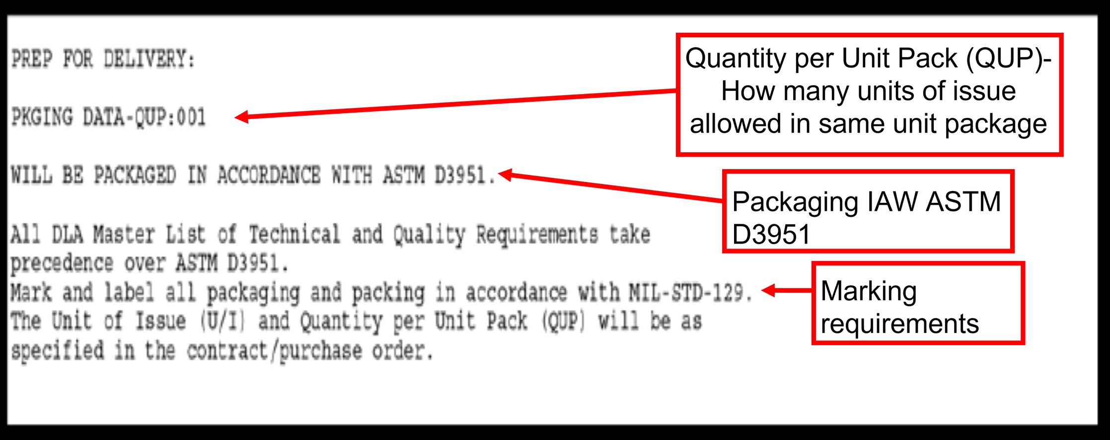 Preservation, Packing, Packaging, Palletization and Marking