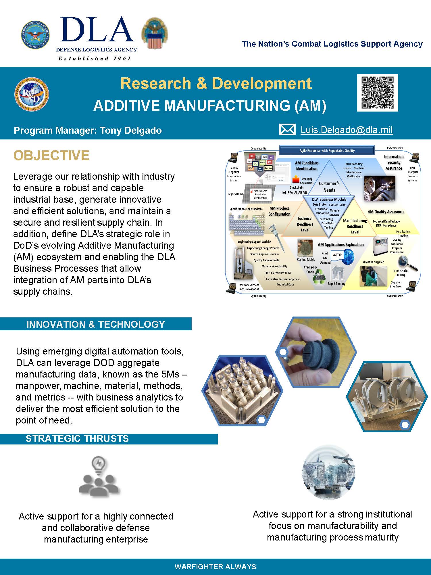 Additive Manufacturing