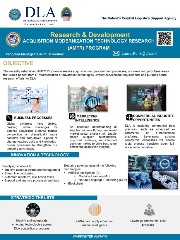 Acquisition Modernization Technology Research
