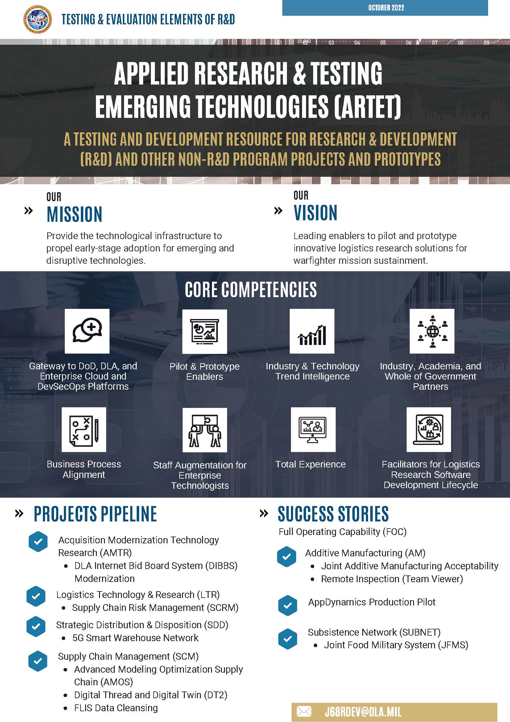 Applied Research & Testing Emerging Technologies