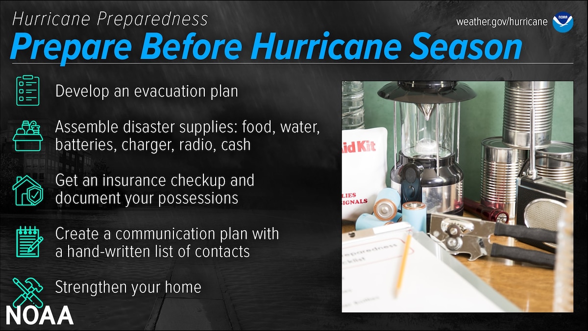 Hurricane Season Preparation > Air Force Safety Center > Article Display