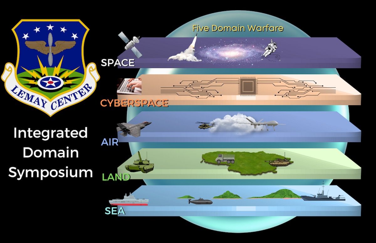 Air University, AETC co-host inaugural competition, conflict symposium ...