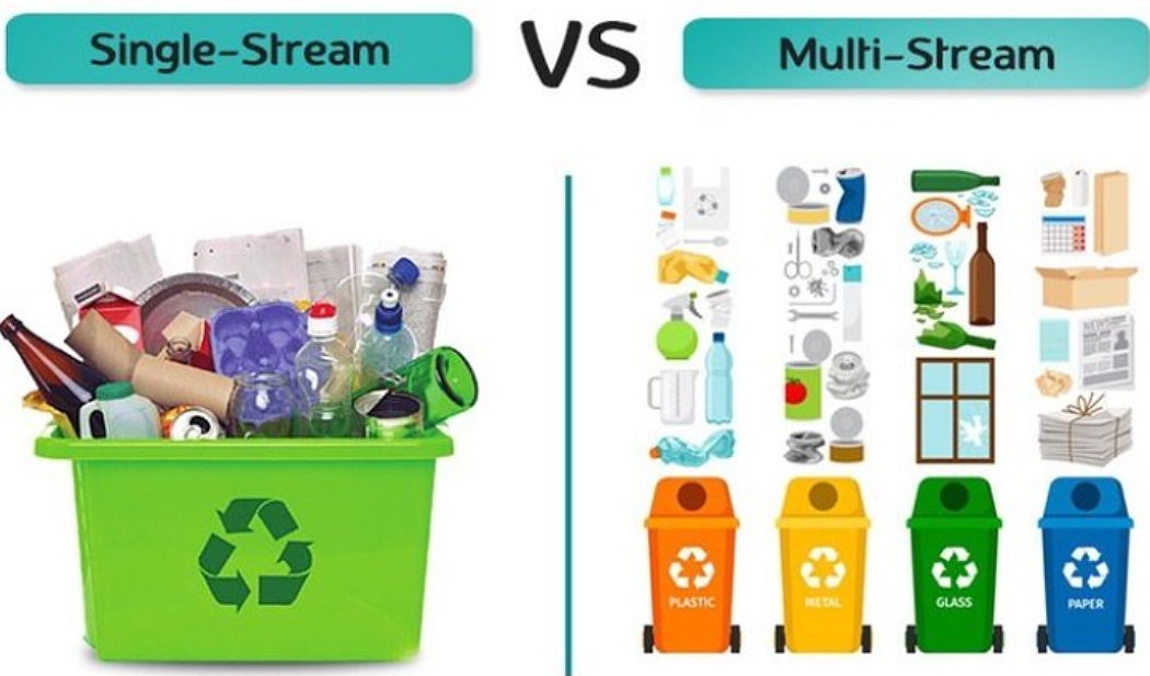 How participation in the JBSA Qualified Recycling Program benefits you ...