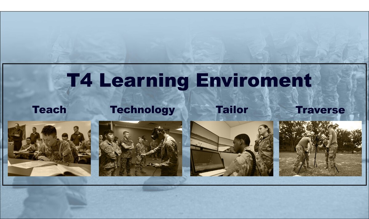 Keesler’s take on 6th Gen Learning > Air Force Learning Professionals ...