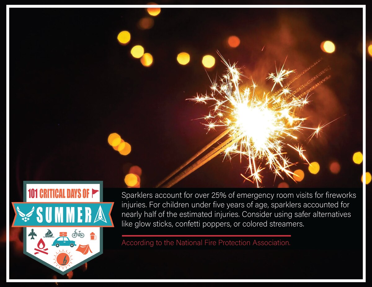 Summertime Fire Safety Message > Air Force Safety Center > Article Display