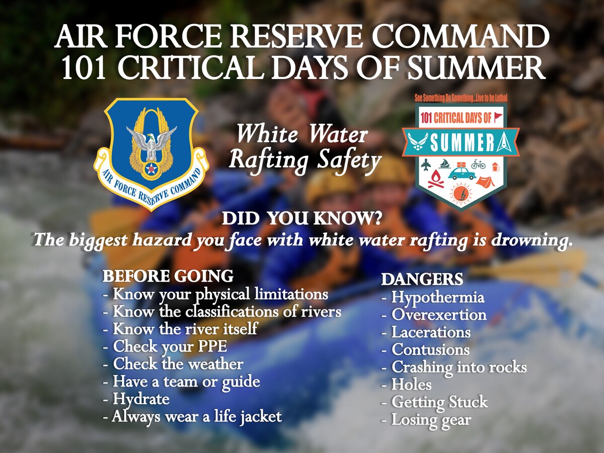 Aviation Safety Division