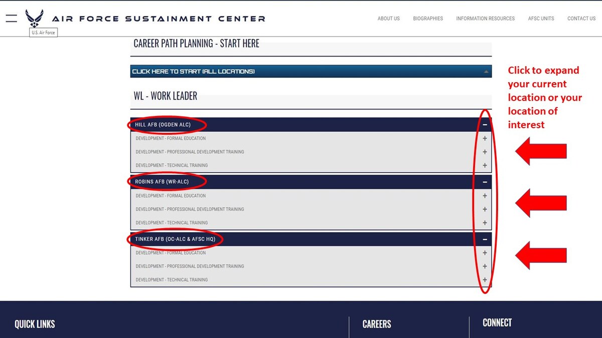 Wage Grade Career Path Website > Hill Air Force Base > Article Display