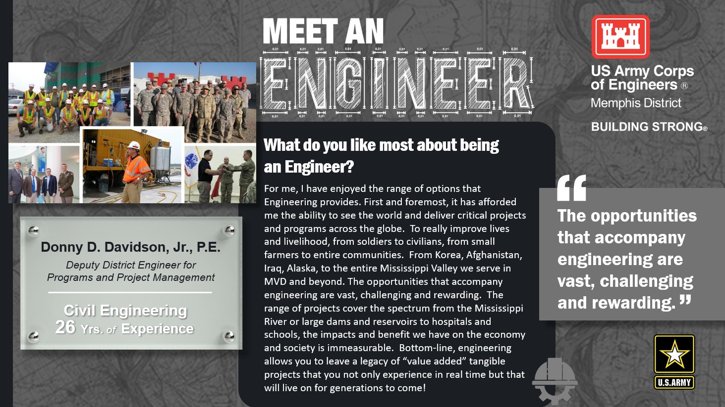 Meet an Engineer