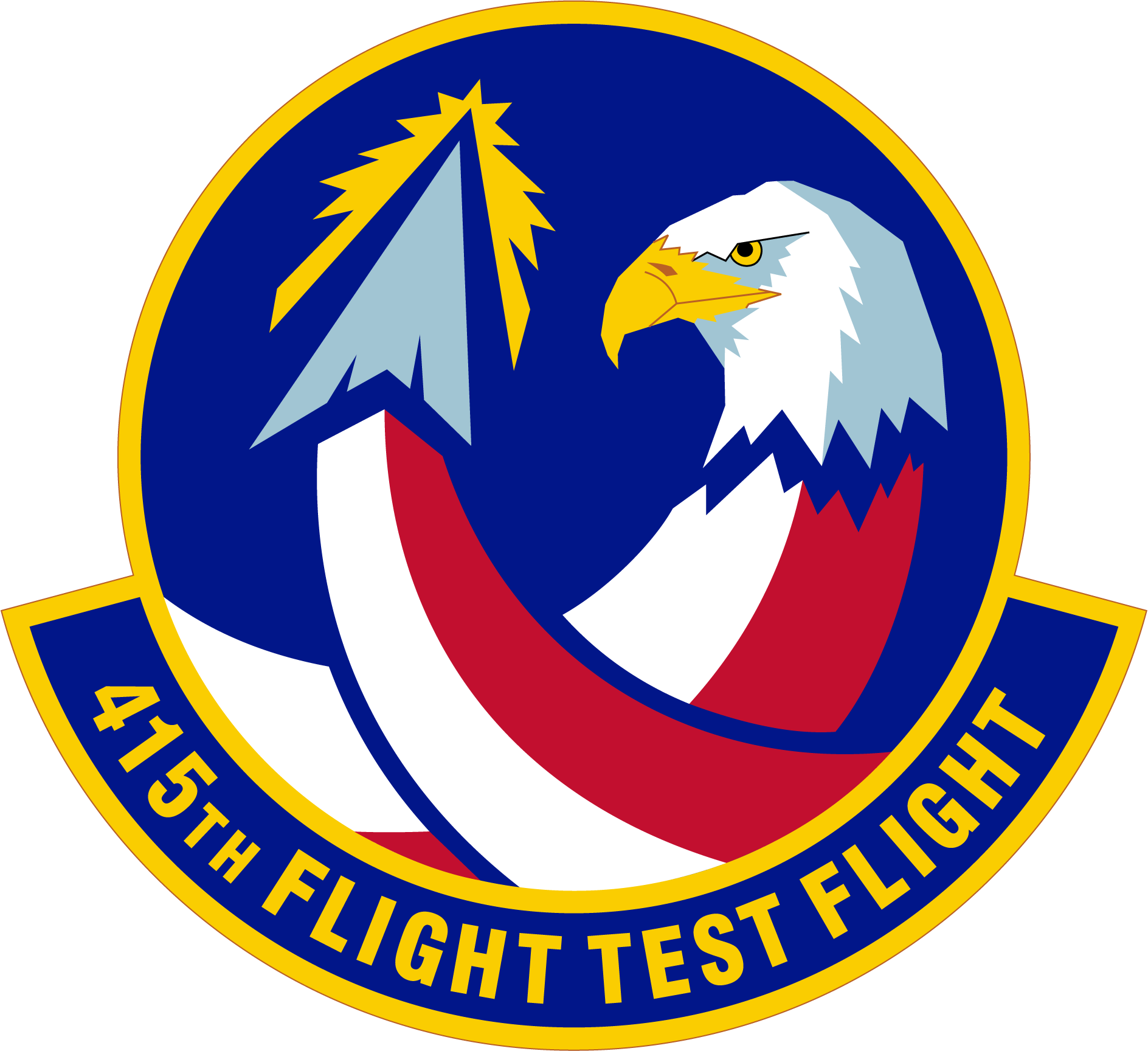 415 Flight Test Flight