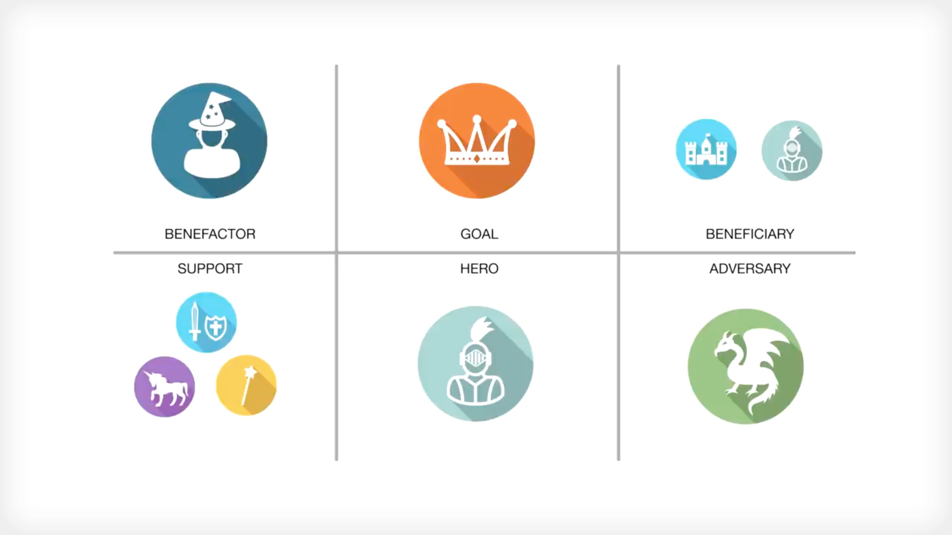 Storytelling as a Strategic Development Tactic > DINFOS Pavilion > Article