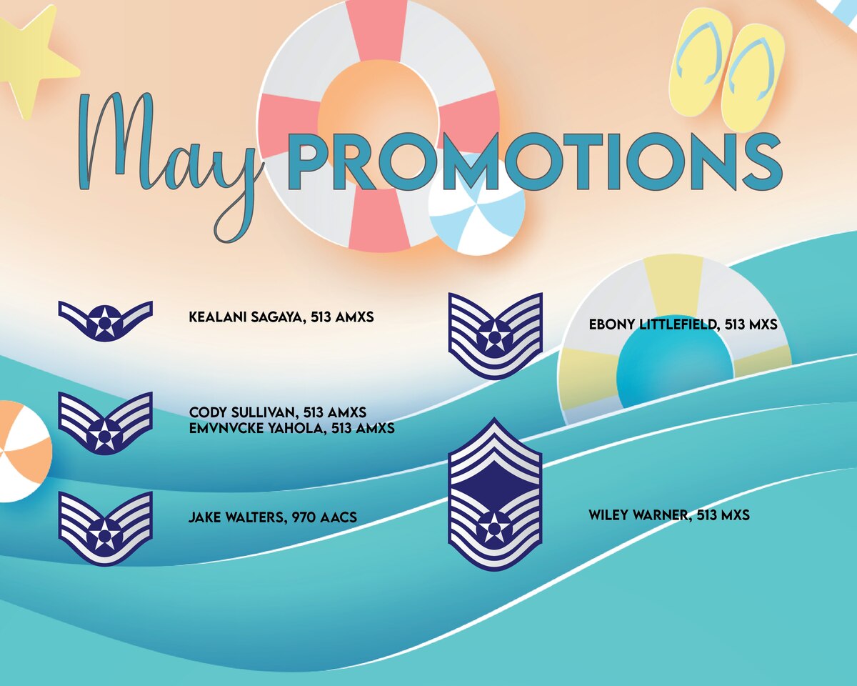 513th Air Control Group May Enlisted Promotions > 507th Air Refueling ...
