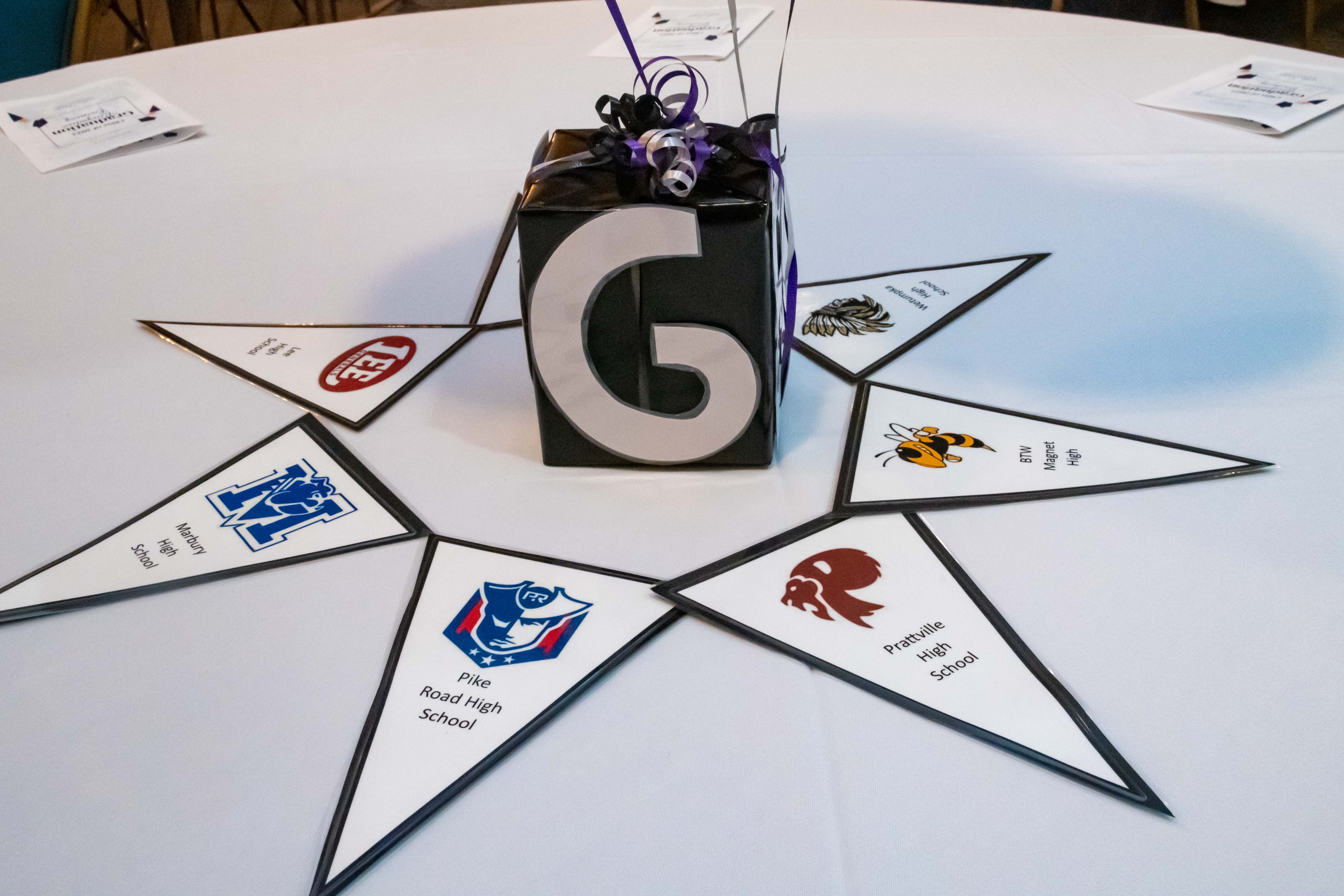 Maxwell, Community Leaders celebrate high school graduation for ...