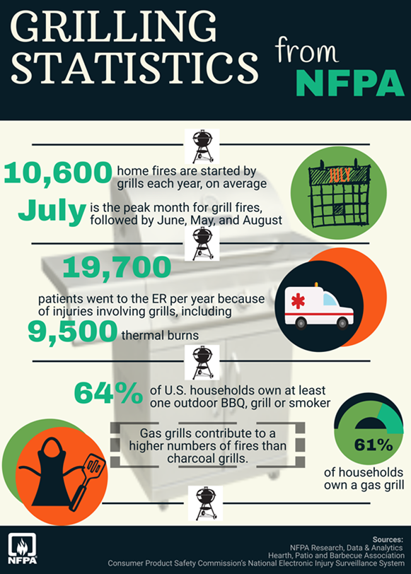 backyard safety tips