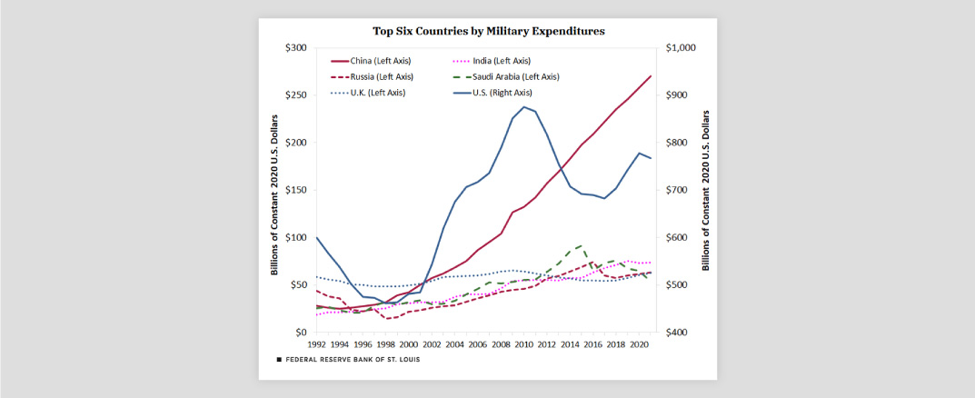 Types of Information Disorder > DINFOS Pavilion > Article