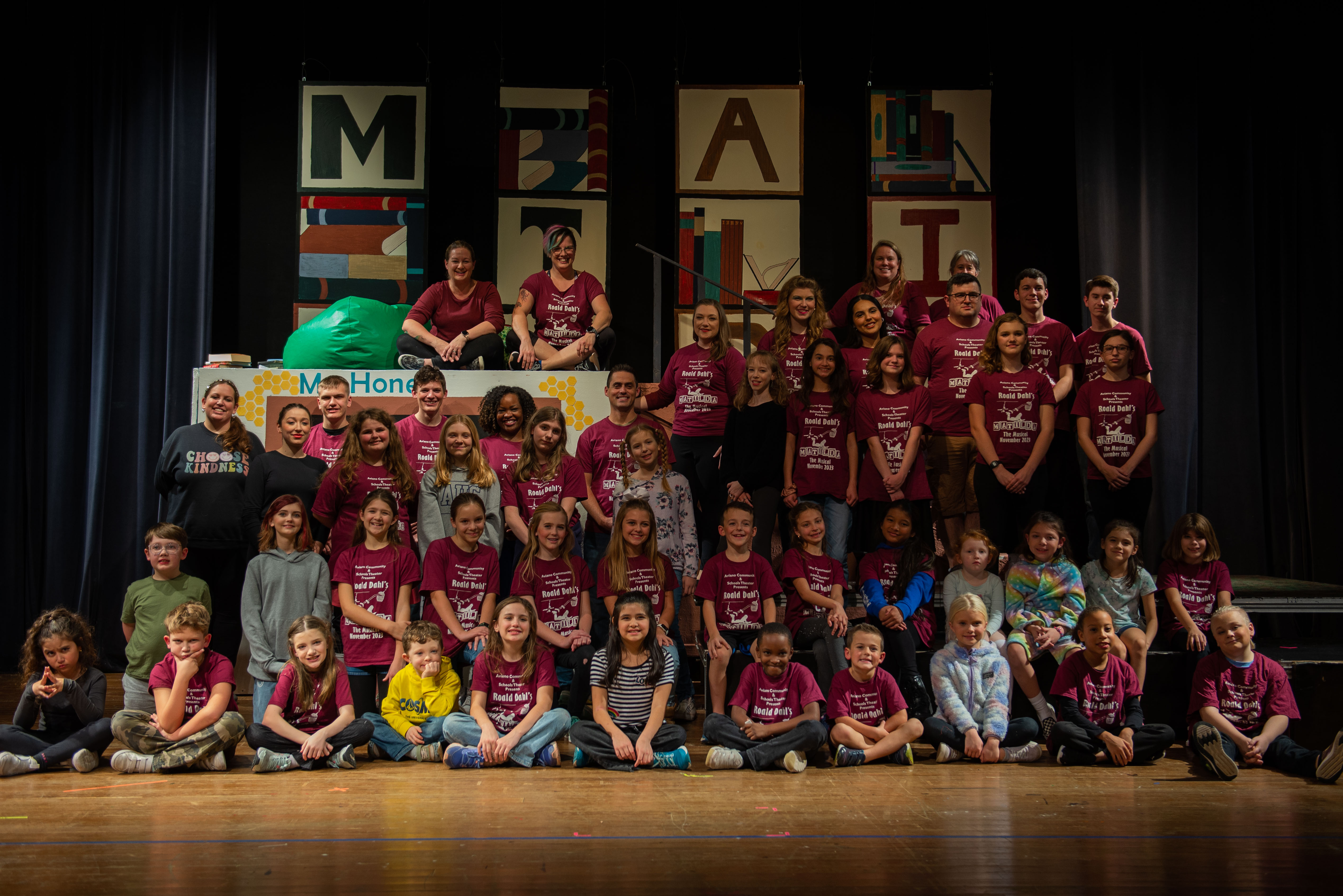 Matilda the Musical > Aviano Air Base > Display