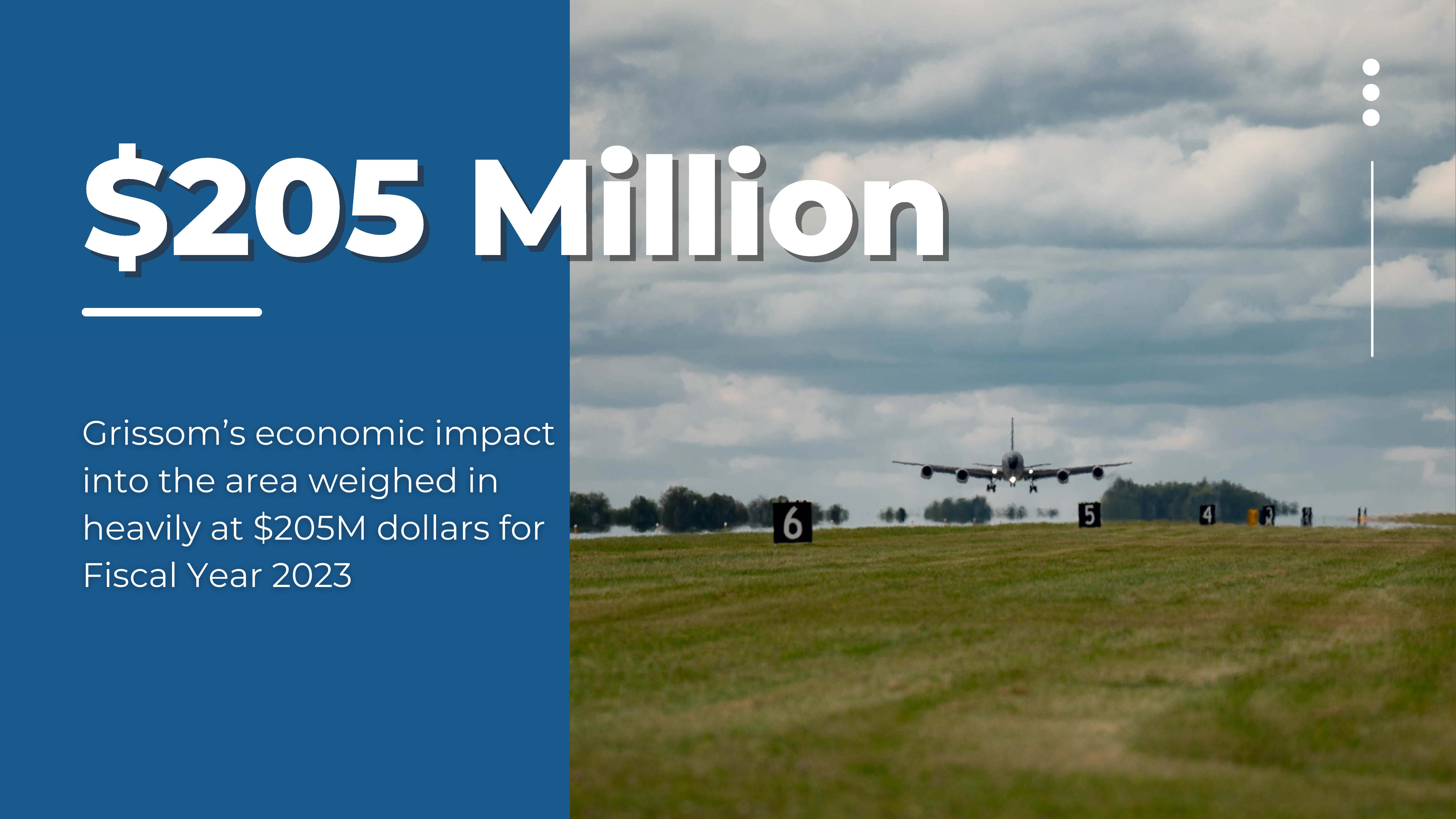 Grissom’s 2023 economic impact listed at $205 million > Grissom Air ...