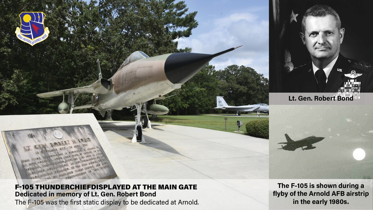 F-105 Thunderchief display at Arnold AFB honors Bond > Arnold Air Force ...