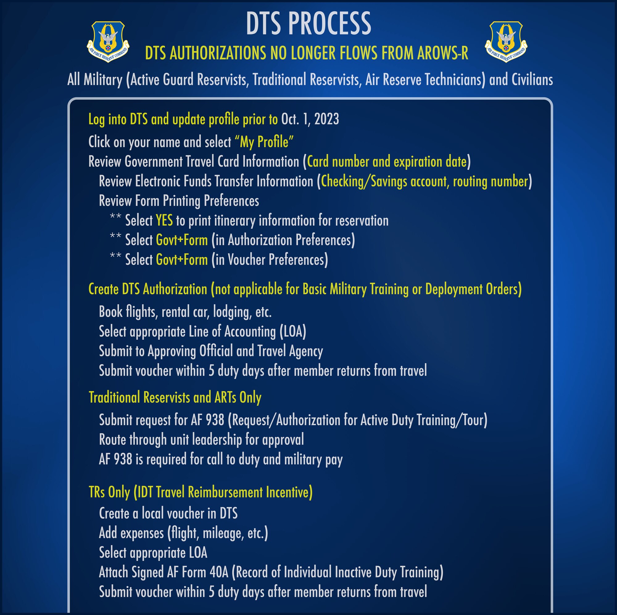 Reserve gears up for transition to DTS > 446th Airlift Wing > News